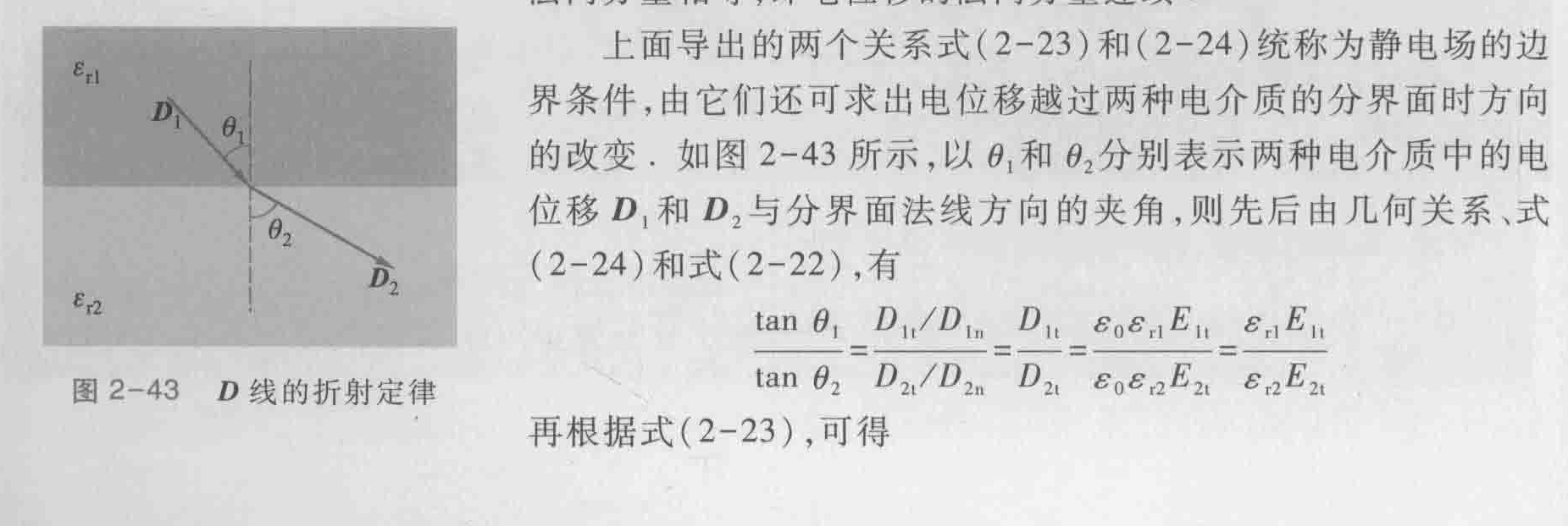有介质时的高斯定理 | 大学物理AII 学习笔记